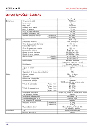Manual serviço biz125 ks es 00 x6b-kss-001 inform-gerais | PDF