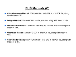 Icons Manuals for Power Plant | PDF
