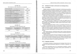 Manual Sistemas Prediais Drenagens Aguas - Eng.º Vitor Pedroso.pdf
