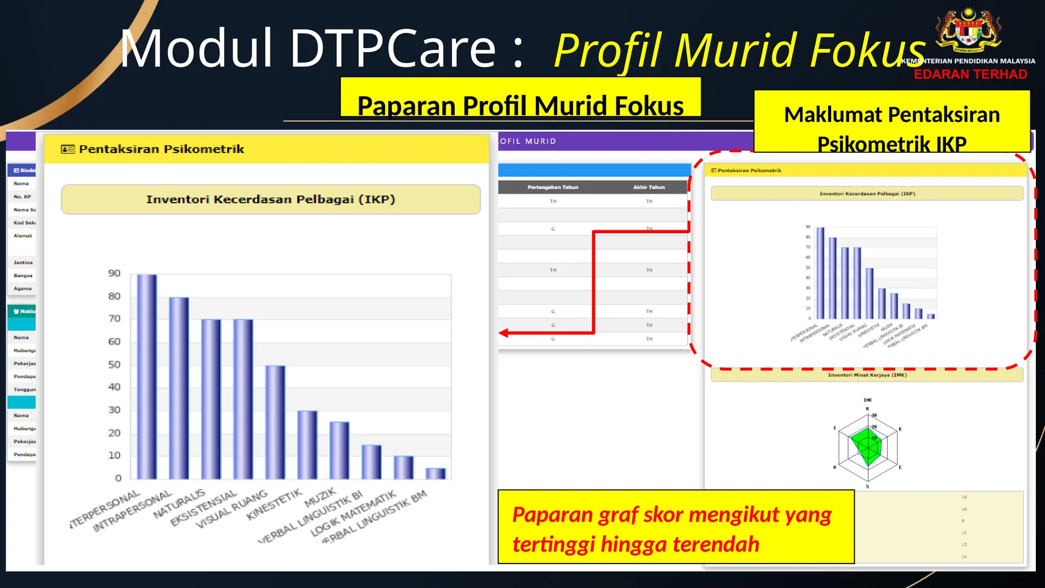 Manual Sistem Profil Murid DTP Care.pptx