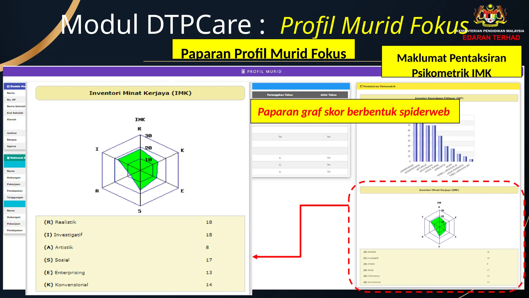 Manual Sistem Profil Murid DTP Care.pptx