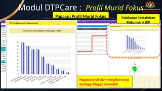 Manual Sistem Profil Murid DTP Care.pptx