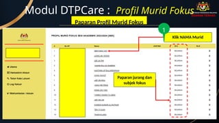 Manual Sistem Profil Murid DTP Care.pptx
