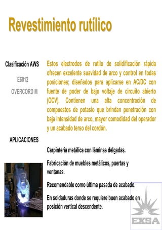 Manual smaw | PDF
