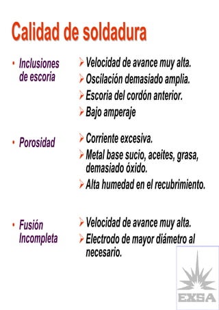 Manual smaw | PDF