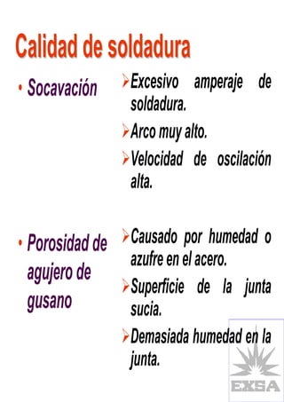 Manual smaw | PDF
