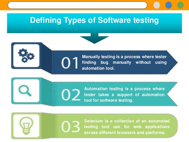 Importance of Manual software testing