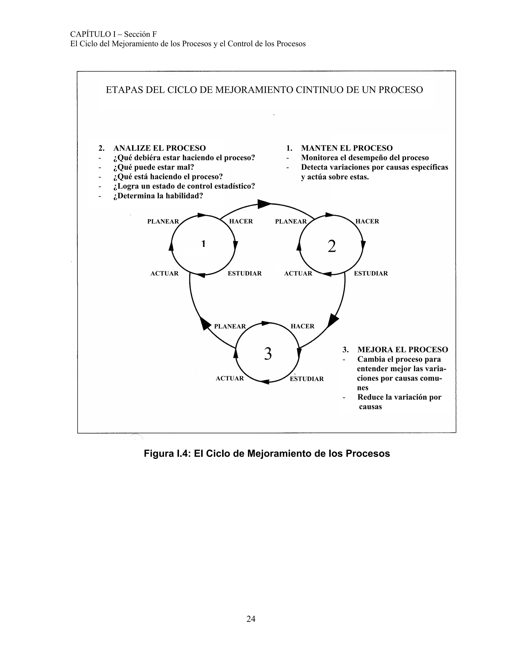 Manual spc 2_2005_espanol | PDF | Automotive Industry | Industries