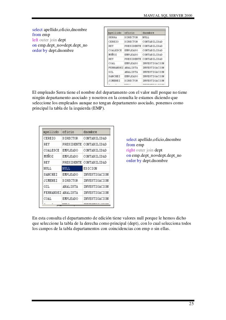 Manual Sql Server Parte 1 - bidfucreditos