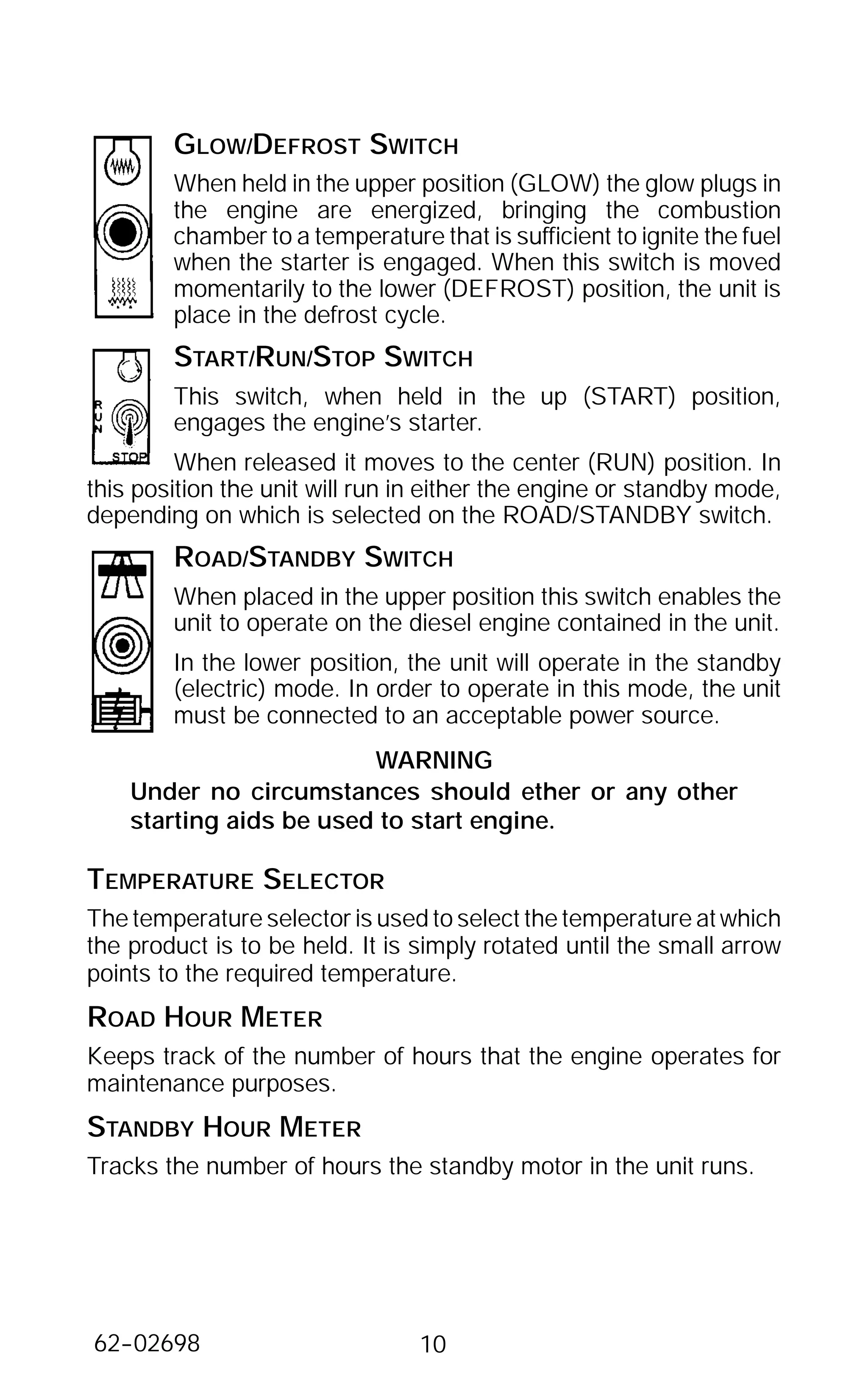Manual supra carrier | PDF