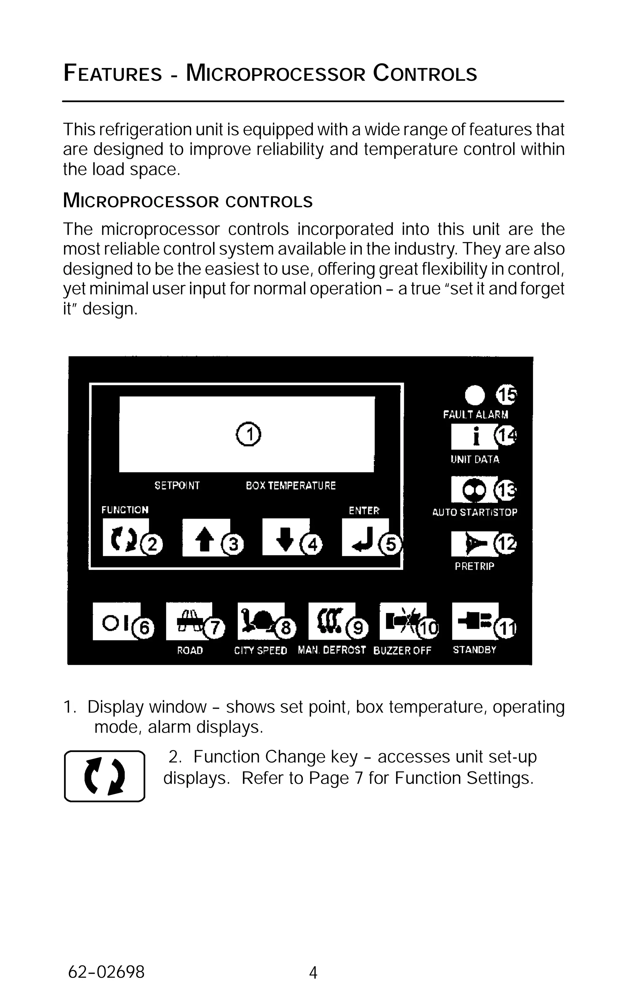Manual supra carrier | PDF