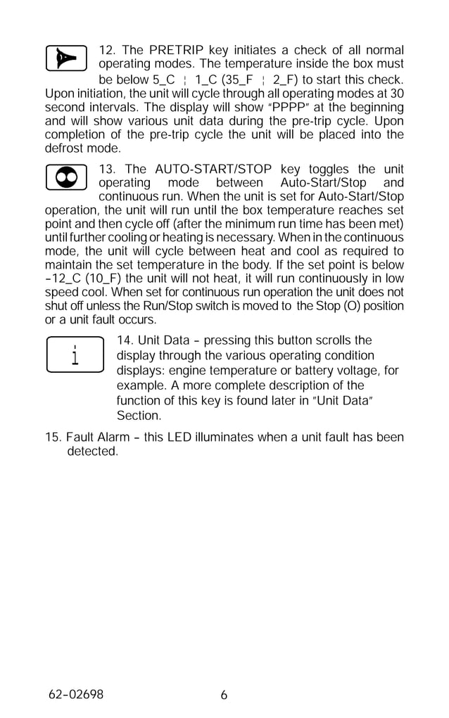 Manual supra carrier | PDF