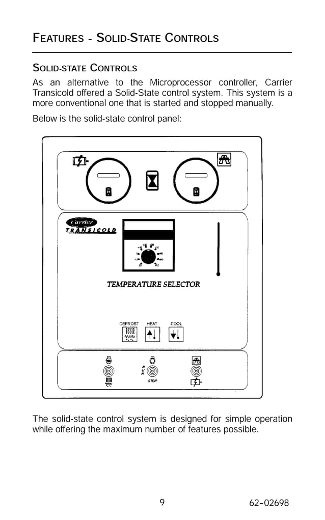 Manual supra carrier | PDF