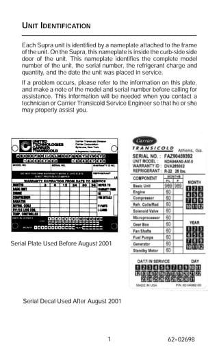 Manual supra carrier | PDF