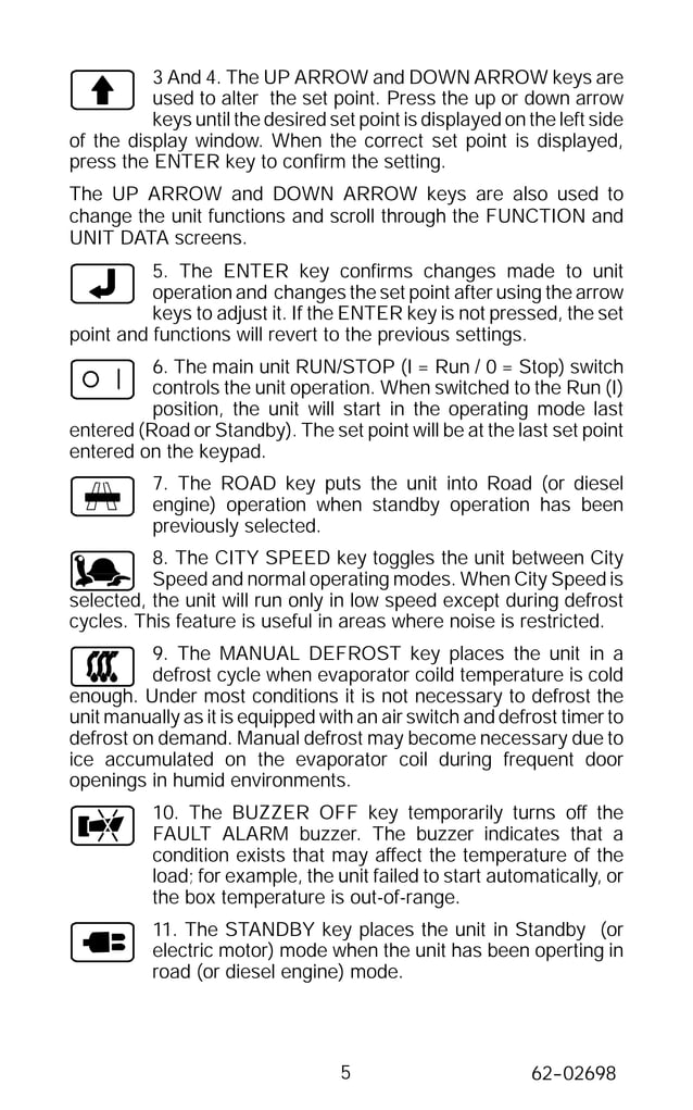 Manual supra carrier | PDF