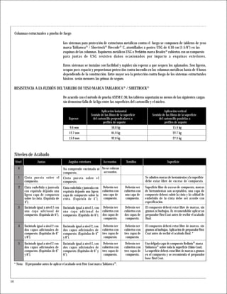 Manual tablaroca 2005 mt200 | PDF