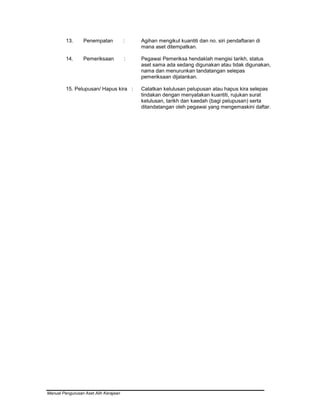 Manual Tatacara Pengurusan Aset Alih Kerajaan (TPA) | DOC