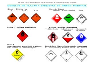 Manual de Transporte de Carga Peligrosa | PDF