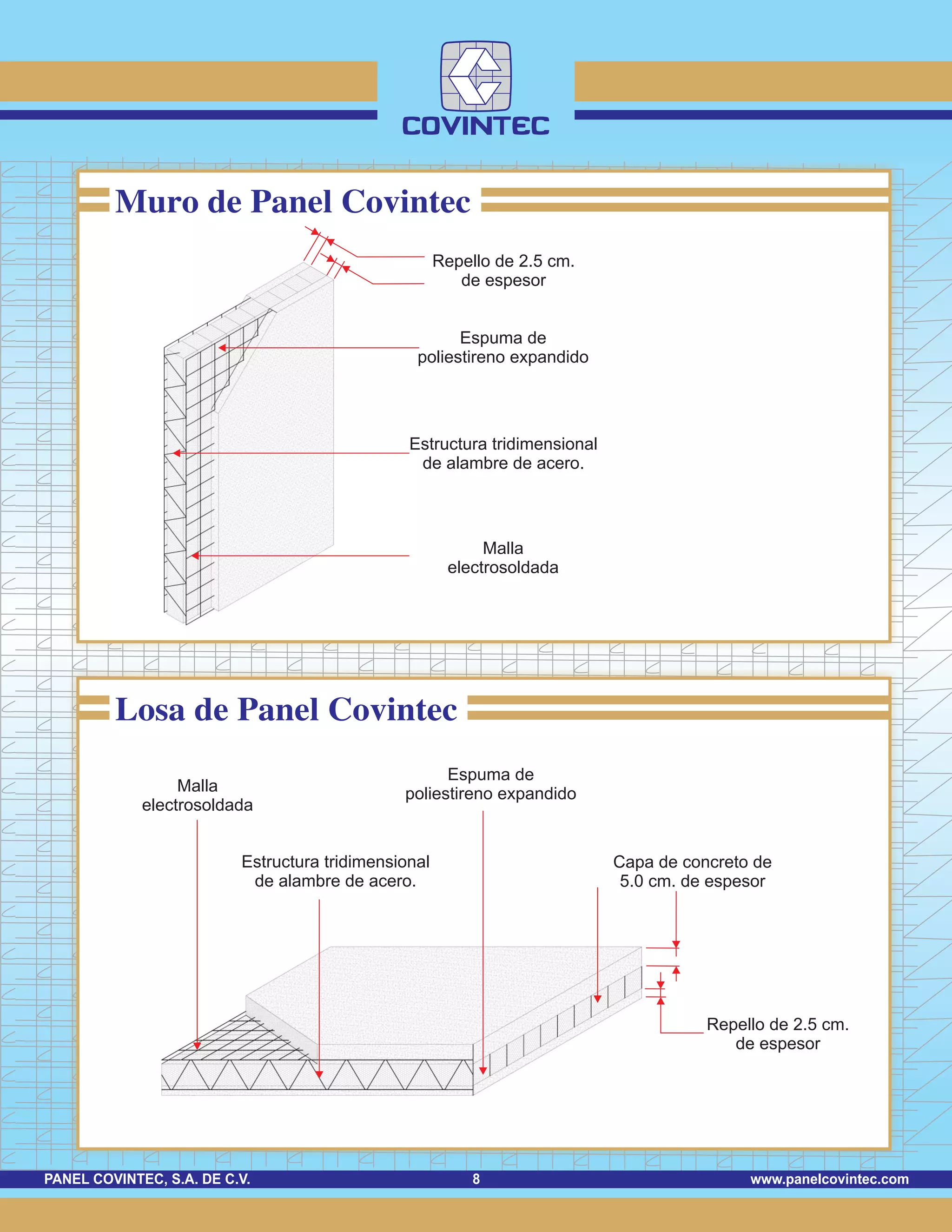 manual tecnico covintec (1).pdf