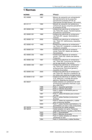 Manual tecnico de instalaciones electricas.pdf