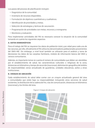 MANUAL TECNICO DEL PAI (PROGRAMA AMPLIADO DE INMUNIZACION) 2022 | PDF