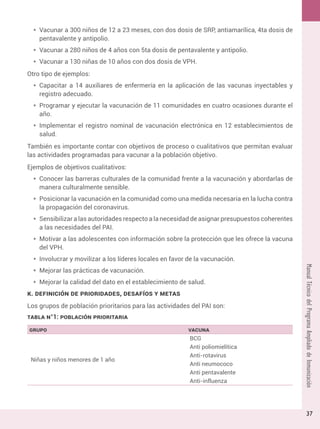 MANUAL TECNICO DEL PAI (PROGRAMA AMPLIADO DE INMUNIZACION) 2022 | PDF