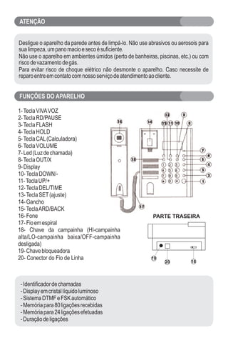 Manual tel com fio | PDF | Business Administration | Business