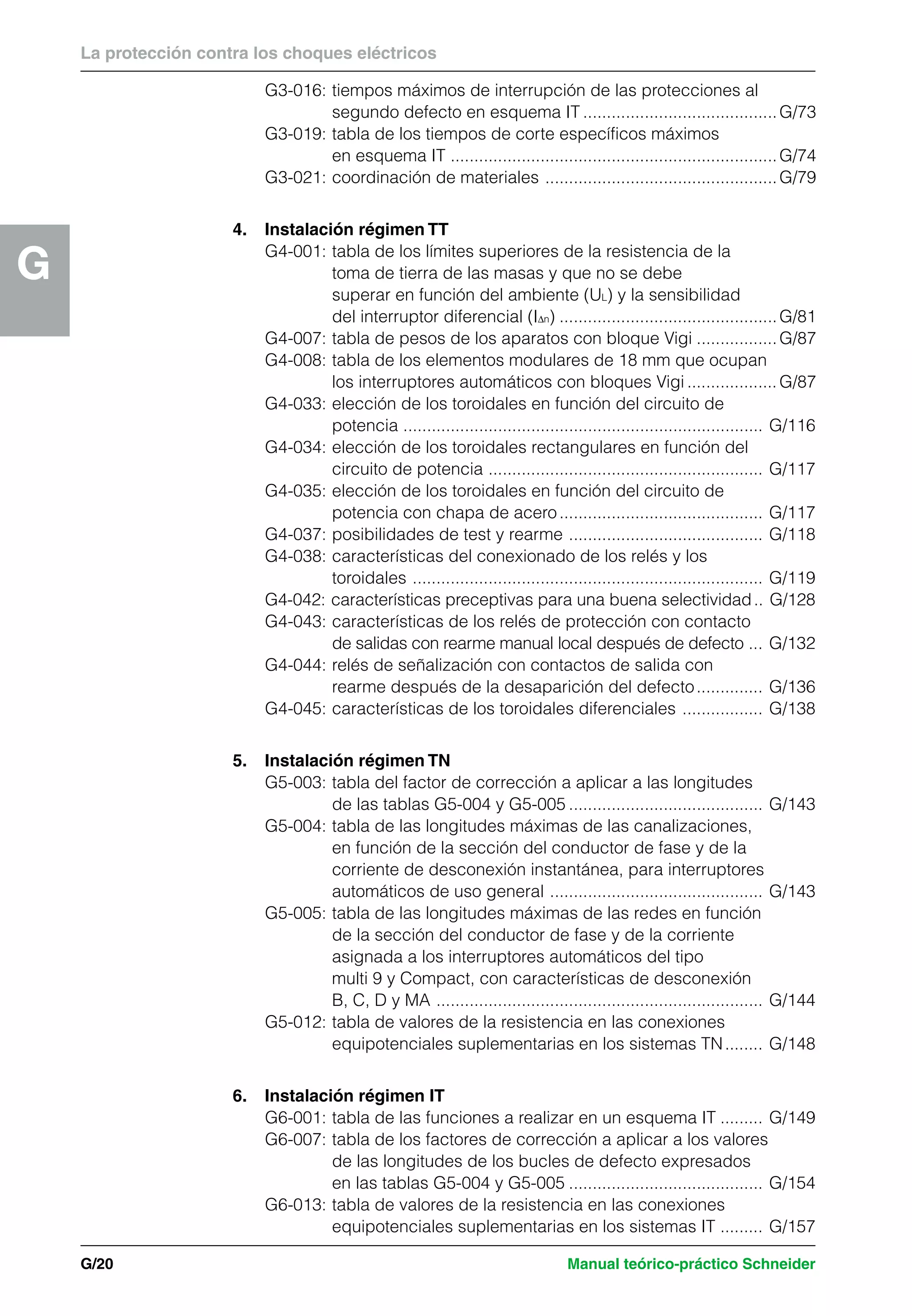 Manual teorico practico inst en baja tension vol 2 | PDF