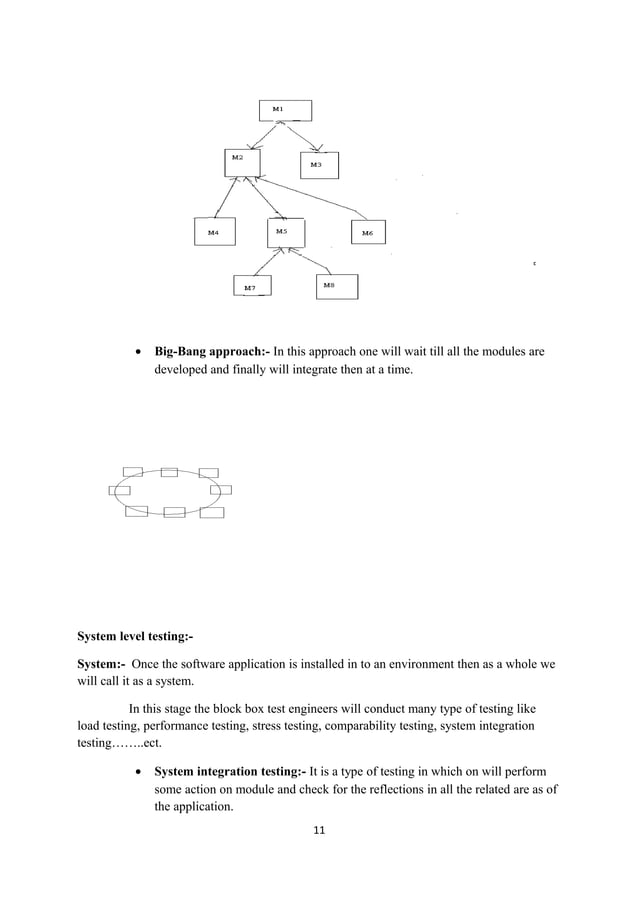 Manual testing good notes | PDF