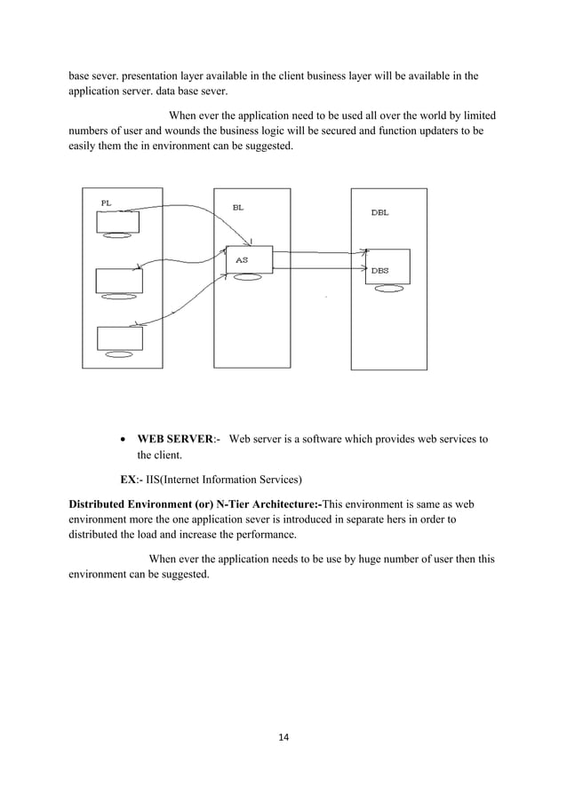 Manual testing good notes | PDF