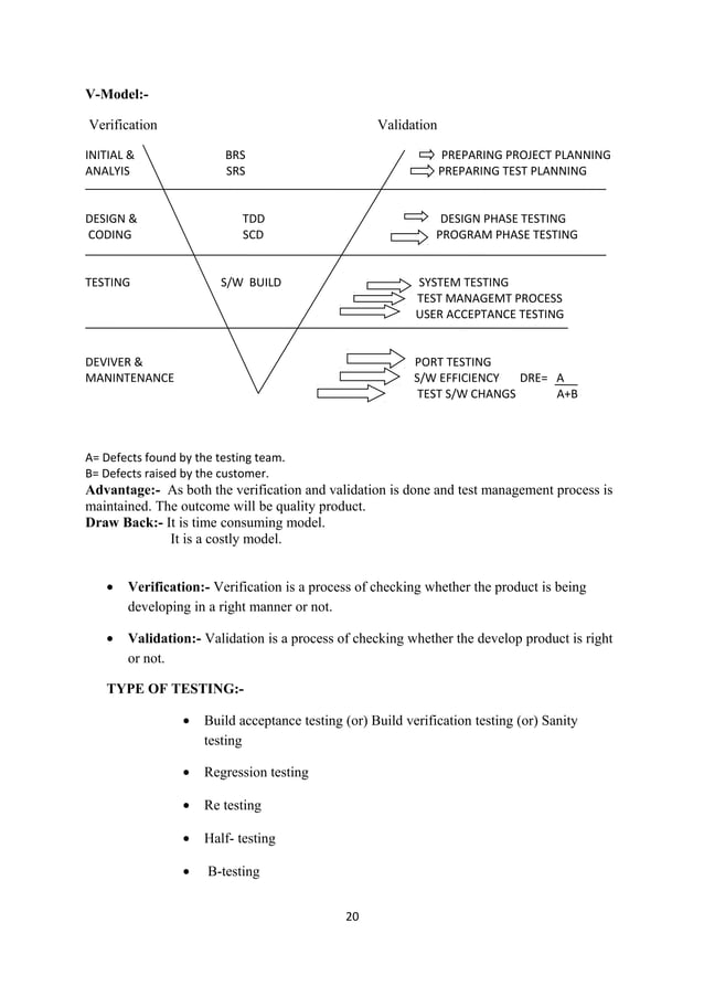 Manual testing good notes | PDF