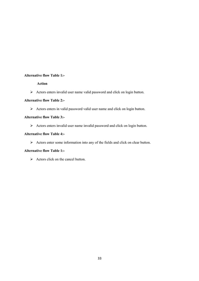 Manual testing good notes | PDF