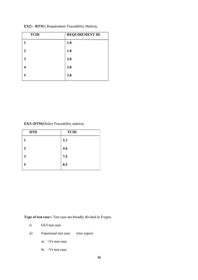 Manual testing good notes | PDF