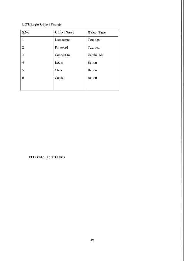 Manual testing good notes | PDF