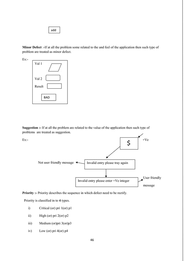 Manual testing good notes | PDF