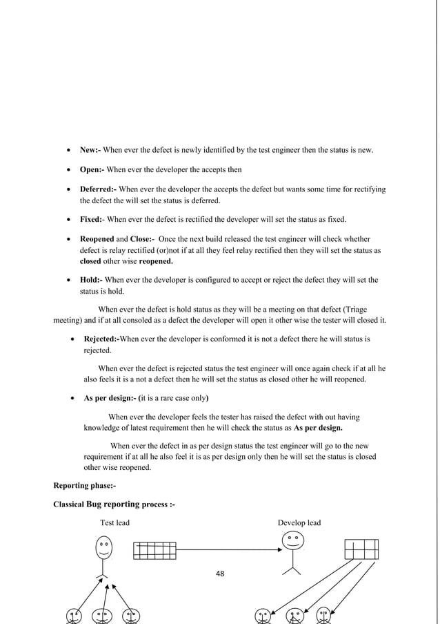 Manual testing good notes | PDF