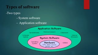 Manual testing | PPTX