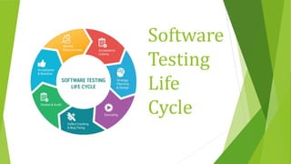 Manual testing | PPTX | Computing | Technology & Computing