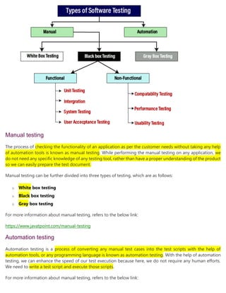 Manual Testing guide by nagula sai kiran.docx