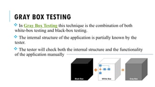 Manual Testing Lifecycle – A Practical Guide for Beginners in Software ...