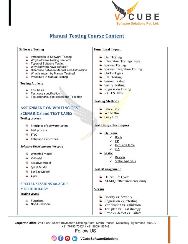 Manual Testing Course | PDF