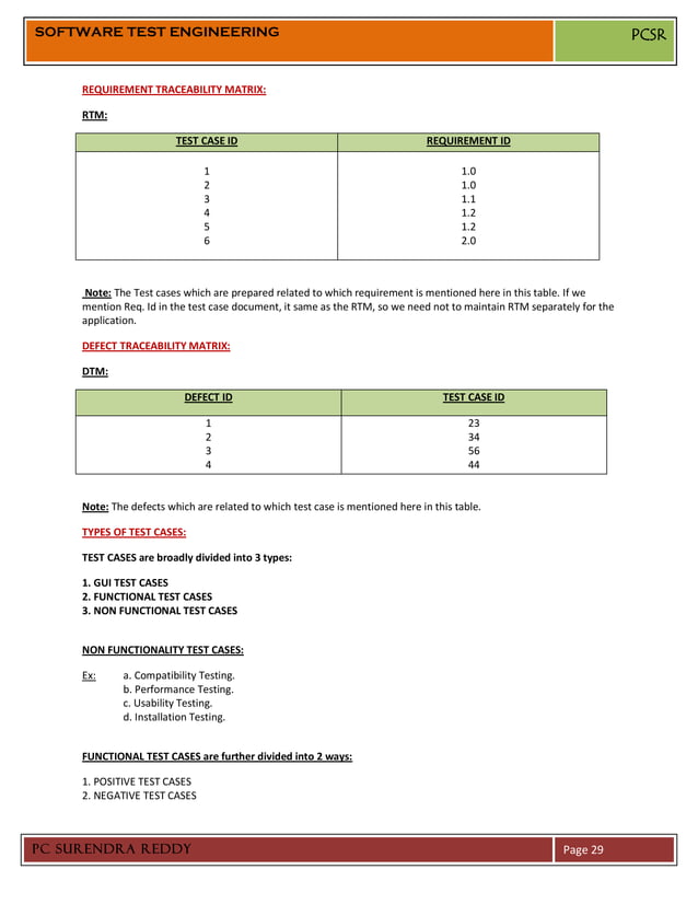 Manual Testing Guide1.pdf