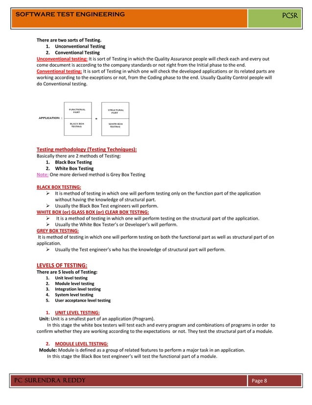 Manual Testing Guide1.pdf