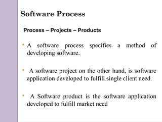 Manual Testing Module 3-SDLC.pptx sdlc cycle most important part in ...