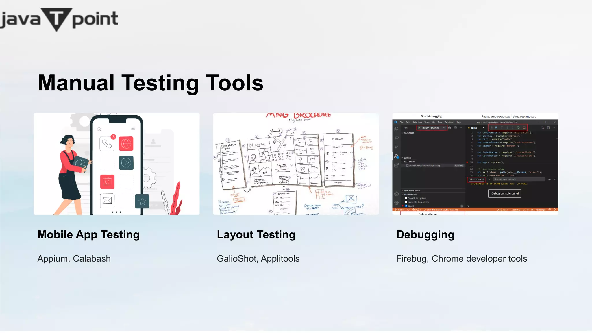What is manual Testing? | PPT