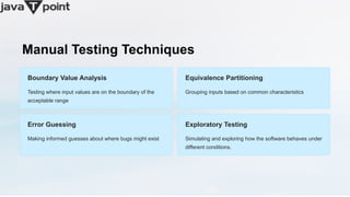 What is manual Testing? | PPT