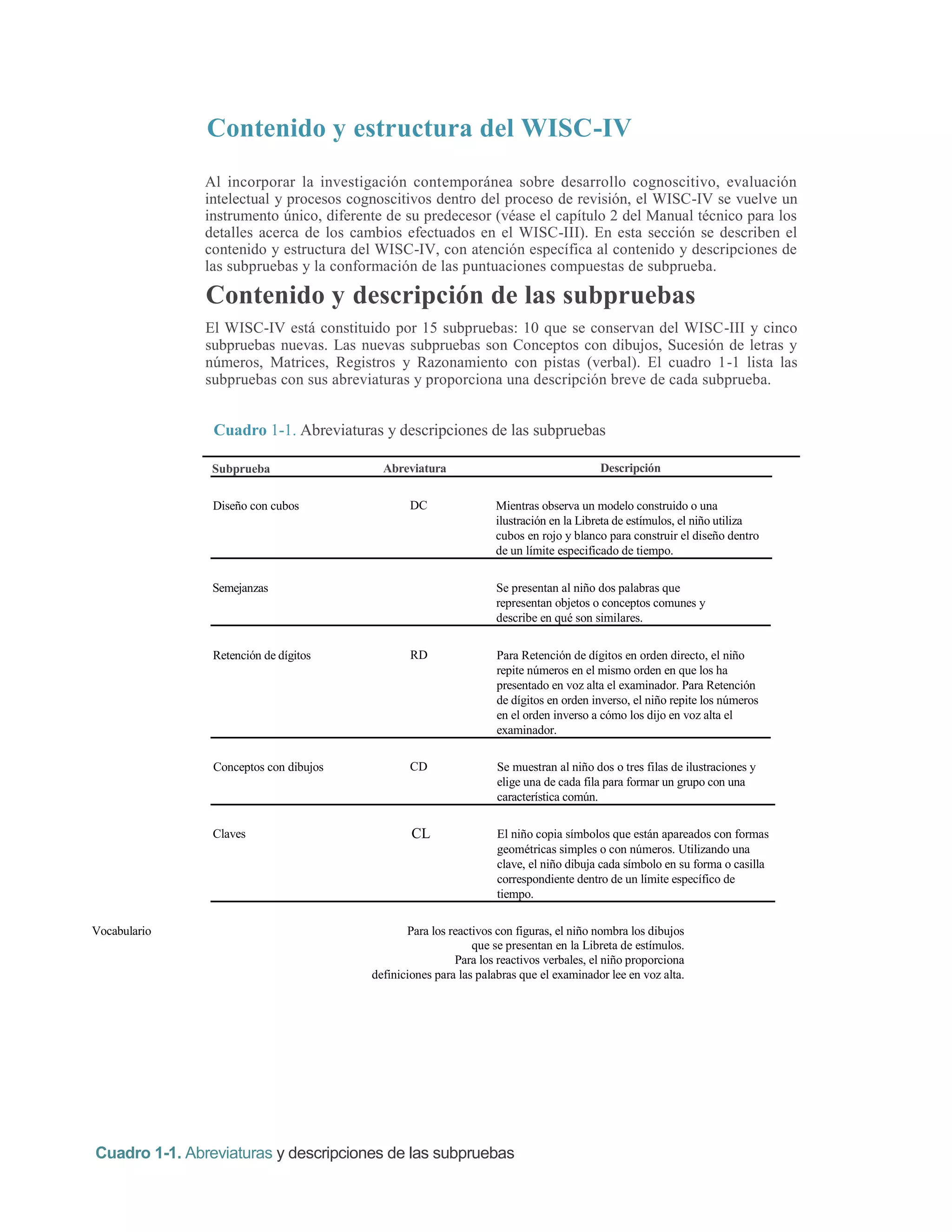 Manual Test (WISC-IV).pdf