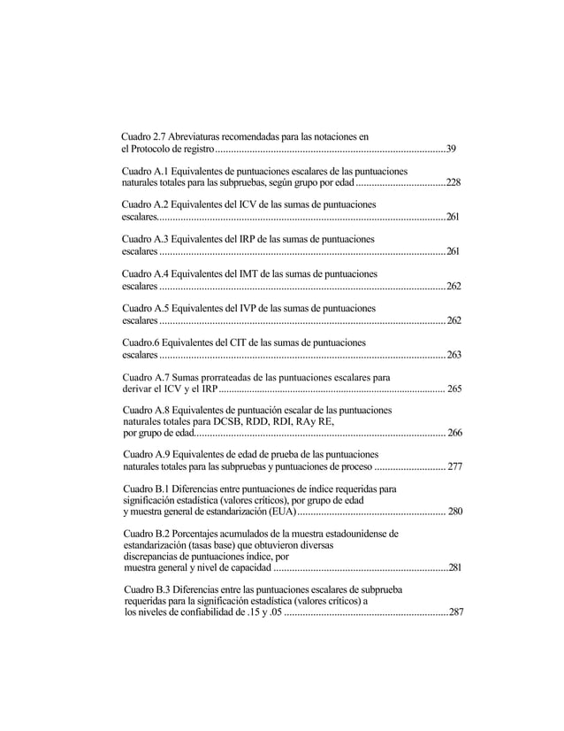 Manual Test (WISC-IV).pdf