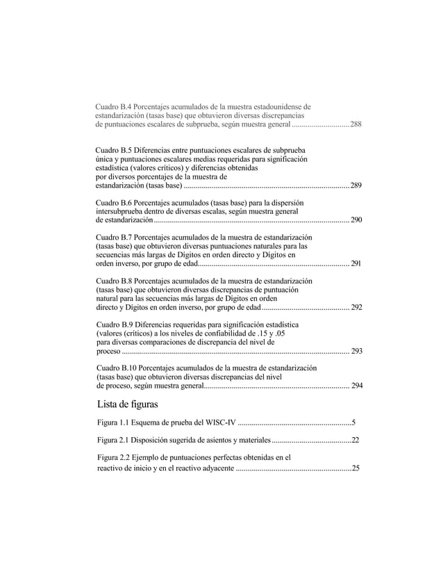 Manual Test (WISC-IV).pdf