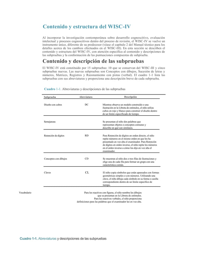 Manual Test (WISC-IV).pdf